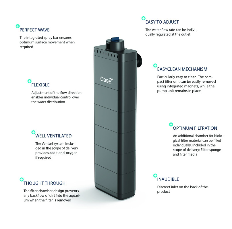 Oase EcoFlow Internal Filter